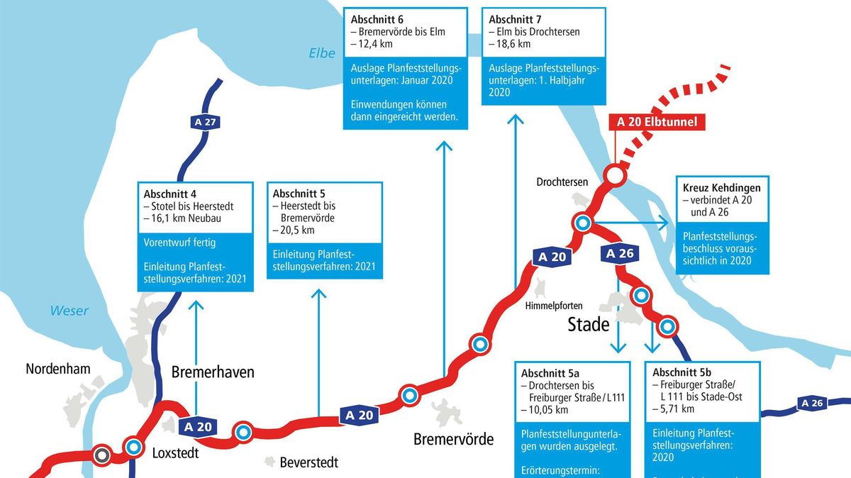 Gegner fordern: "Bau der Autobahn 20 auf Eis legen" | CNV Medien